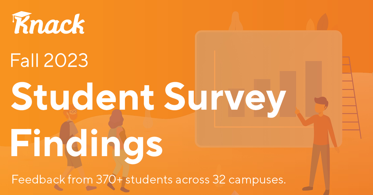 Knack | Fall 2023 Student Survey Findings